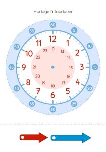 2 grandes horloges à imprimer (avec les minutes et les heures de l ...