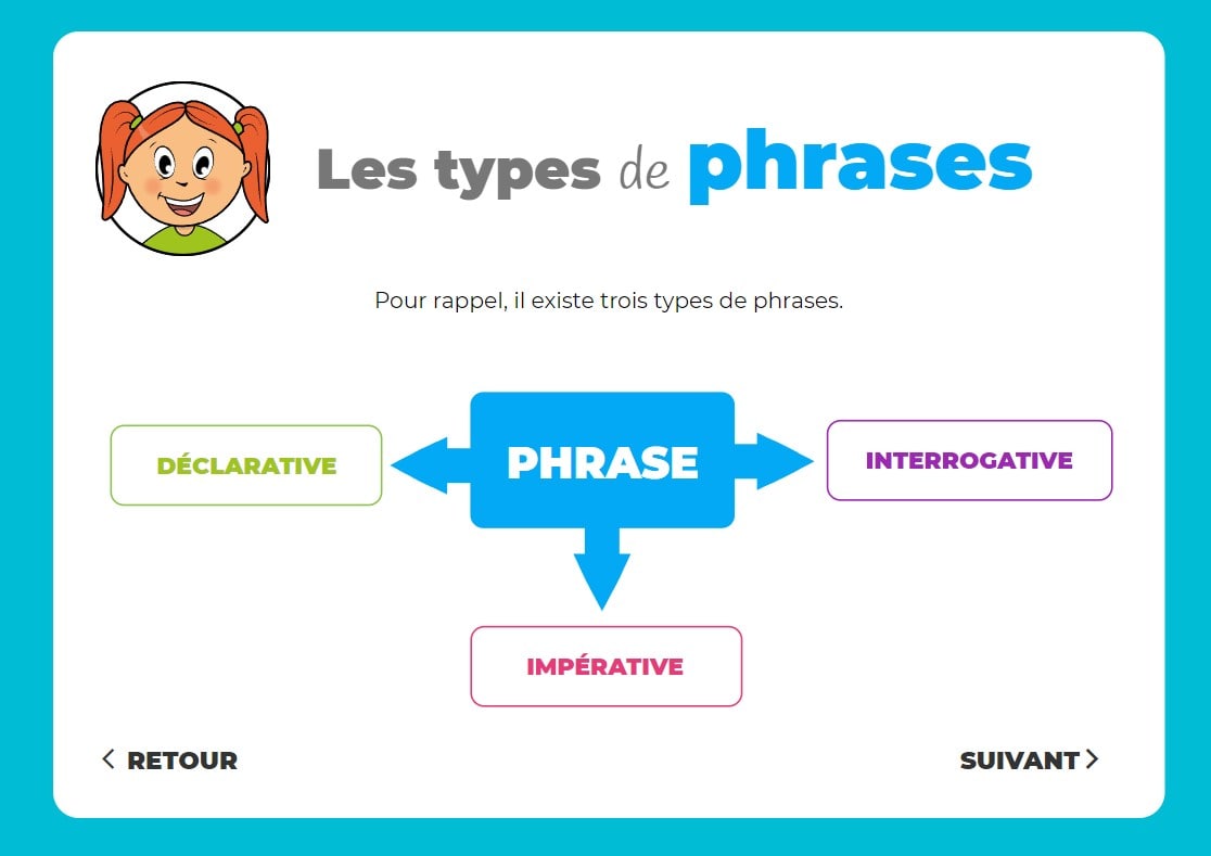Les types de phrases – Creadoc un outil et des ressources pour les ...